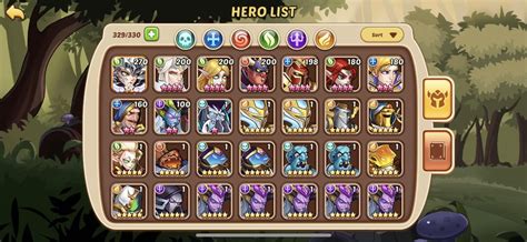 Need Some Guidance And A Direction To Go In Ridleheroes