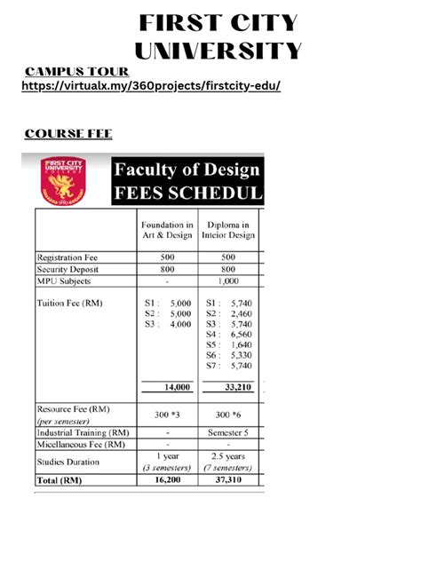 First City University Pdf