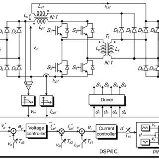 Operation Modes Of The Converter A Step Up B Step Up Down Download Scientific Diagram