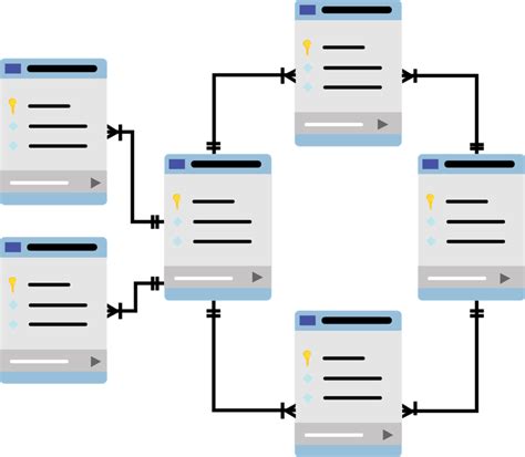 les requêtes sql de base select and where le cours gratuit
