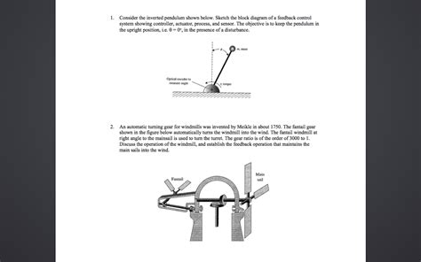 Solved Consider The Inverted Pendulum Shown Below Sketch