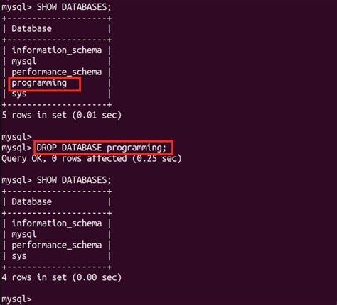 How To Run Mysql In Linuxubuntu Terminal Linuxways