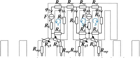 Equivalent Circuit With Excitation Of Coil Conductors On End Poles Download Scientific Diagram