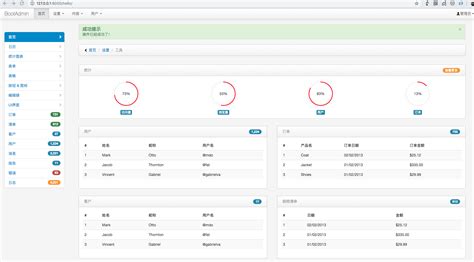 python django 编写一个简易的后台管理工具4 添加admin模版 小明tx 博客园