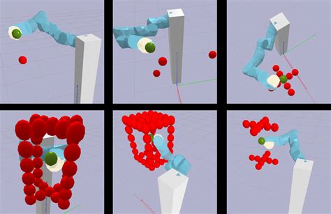 reactive motion generation environments in the top from left to