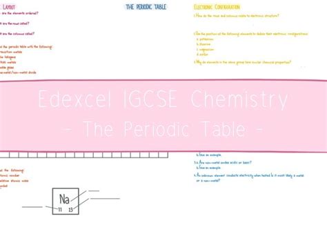 Igcse Edexcel The Periodic Table Revision Placemat Teaching Resources