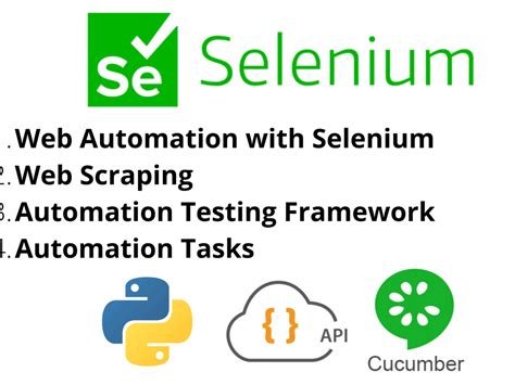 Reliable Web Automation And Scraping Solutions With Selenium Python Upwork