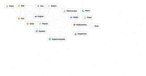 Infinite Craft Heres How To Make Technology Computer Quantum Computer