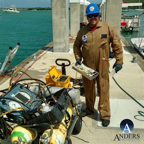 Our Core Values Of Integrity Transparency And Client Centricity Guide Our Work Anders