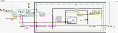 dropin vi for minimizing splitter panes ni community
