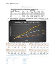 Enzyme Lab 5 Part 1 Pdf Name Mohammed Jaradat Enzyme Lab 1 Exercise 1 Graph The Data From