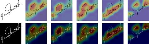 Response Maps With Five Different Filters That Have Produced Highest