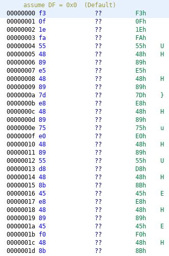 Why Ghidra Doesnt Load The Disassembly Correctly While Radare2 Does