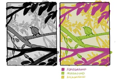 How To Draw Various Foliage With A Depth Of Field Art Rocket Background Drawing Drawings