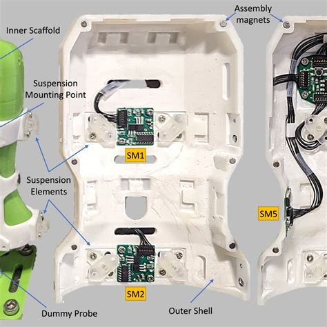 Design And Integration Of 6 Dof Force Sensor Onto A C3hd 3 Ultrasound