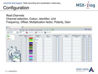 ADDI DATA MSX Ilog Data Loggers PPT