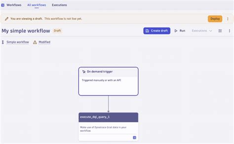 Create A Simple Workflow In Dynatrace Workflows — Dynatrace Docs