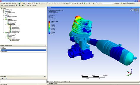 Ansys Workbench Tutorial Release Pdf Mirgai