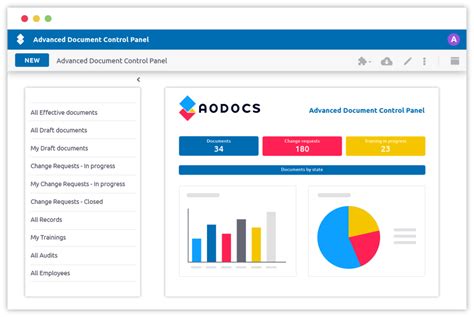Google Workspace AODocs
