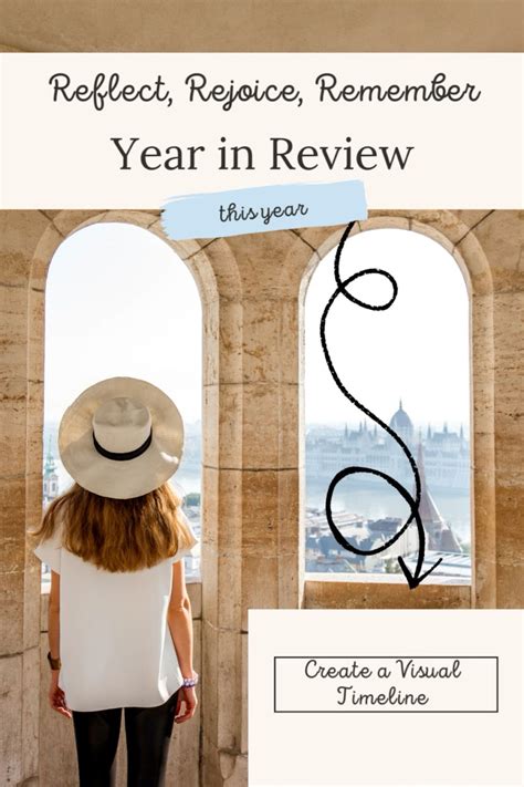 Year In Review Create A Visual Reminder Artofit