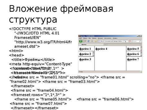 Фреймы в Html