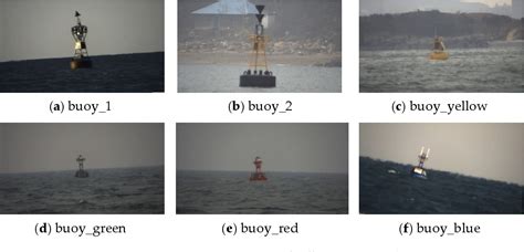 Figure 11 From Sea Surface Object Detection Algorithm Based On Yolo V4