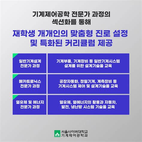 서울사이버대학교 우주 항공 자동차 등 4차 산업의 근간이 되는 기술 기계제어공학이 궁금하다면