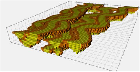 First Four Prior Realizations Of Facies Test Case 3 Download Scientific Diagram