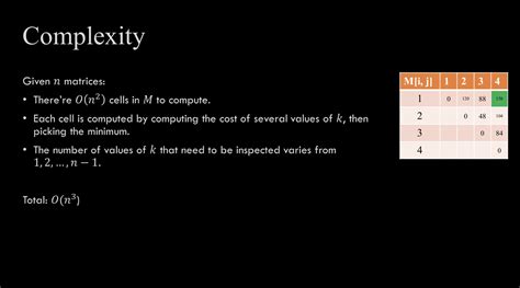 Solved Problem Definition Given A Chain Of N Matrices