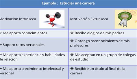 Ejemplos De Estereotipos Positivos Que Rompen Barreras