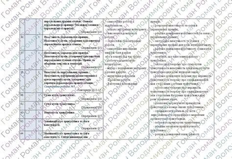 Календарно тематичне планування з курсу Геометрія на 2024 2025 навчальний рік 7 клас 70