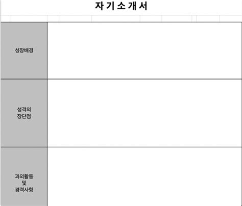 자기소개서 자유양식 예시 꼭 들어가야 할 항목과 작성방법 네이버 포스트