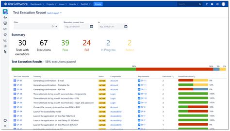 Software Test Report