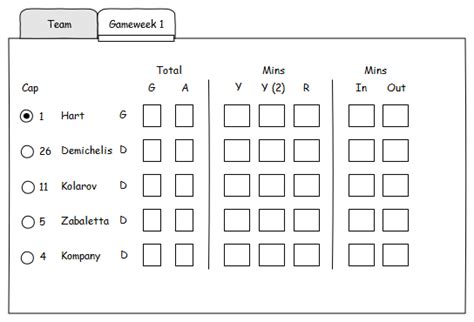 best design for a list with 8 fields for numeric input in a same row