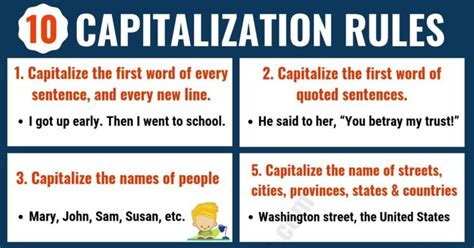 Capitalization Rules 10 Important Rules For Capitalization Of Letters In Written English ESL