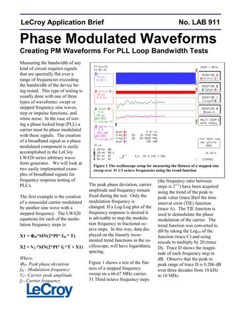 Lab 911 Phase Modulated Waveforms