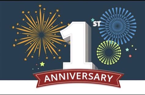 Amulya Rayini On Linkedin 1yearnniversary Workanniversary