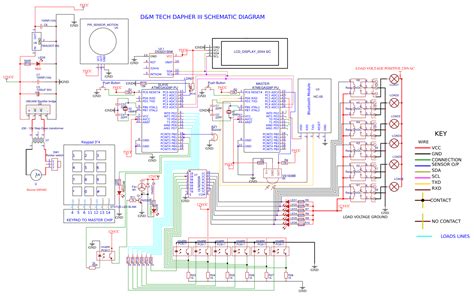 222 Resources Easyeda