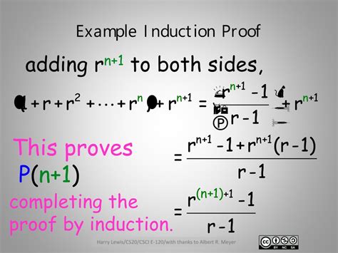 Ppt Mastering Induction Colorful Proof Technique Explained Powerpoint Presentation Id8883031