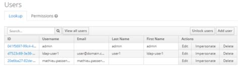 Ldap Integration With Keycloak Janua