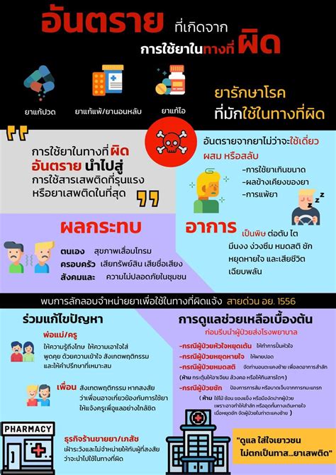 Infographic สารเสพติด อินโฟกราฟฟิค สุขศึกษา การศึกษา ความรู้