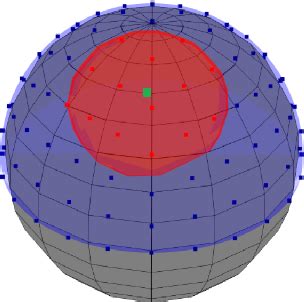 Figure From ADAPTIVE MORPHOLOGICAL FRAMEWORK FOR D DIRECTIONAL FILTERING Semantic Scholar