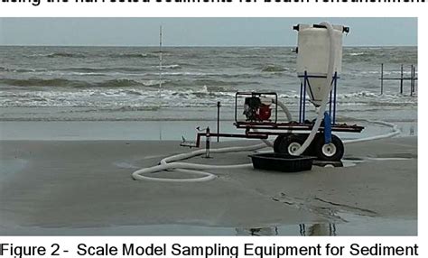 Figure 2 From A Scale Model Sediment Bypassing And Back Passing System Figure 2 From A Scale Model Sediment Bypassing And Back Passing System