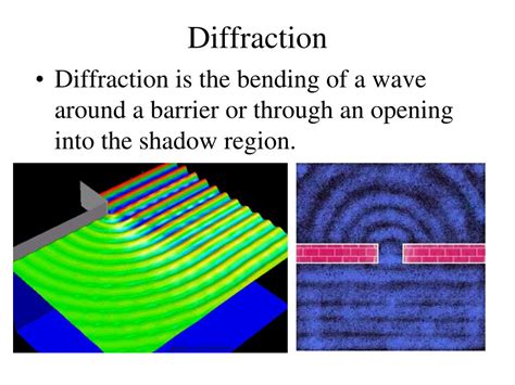 PPT Wave Nature Of Light PowerPoint Presentation Free Download ID
