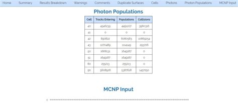 Eddy Mcnp And Scale Html Generator Cerberus Nuclear