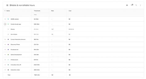Calculate Billable Hours With Resource Planning Software Teamdeck Io