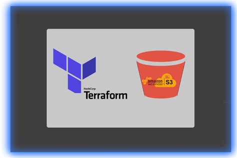 Github Thecloudmageterraform Aws S3 Module Terraform Aws S3 Bucket