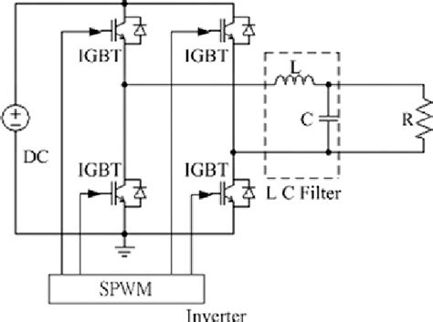 Boost Converter Circuit Fig Inverter Circuit Download Scientific Diagram
