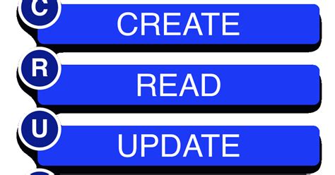 Tutorial Crud Dengan Phalcon Framework Part 2 View Data Menampilkan Data Dari Database