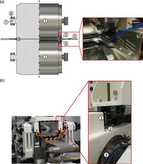 A Direct Gap Detection System 1 Upper Roll 2 Lower Roll 3